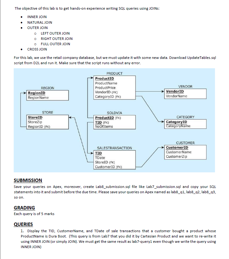 Solved The objective of this lab is to get hands-on | Chegg.com