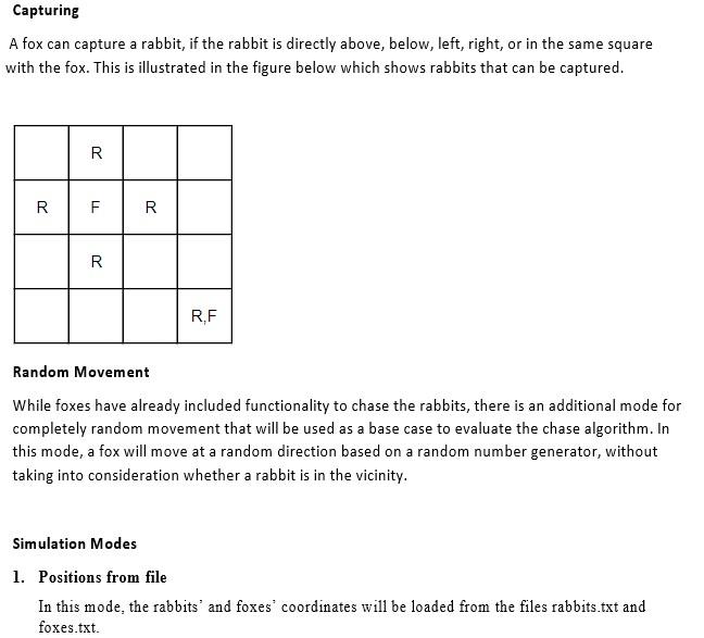 Objectives: This assignment will give you an | Chegg.com