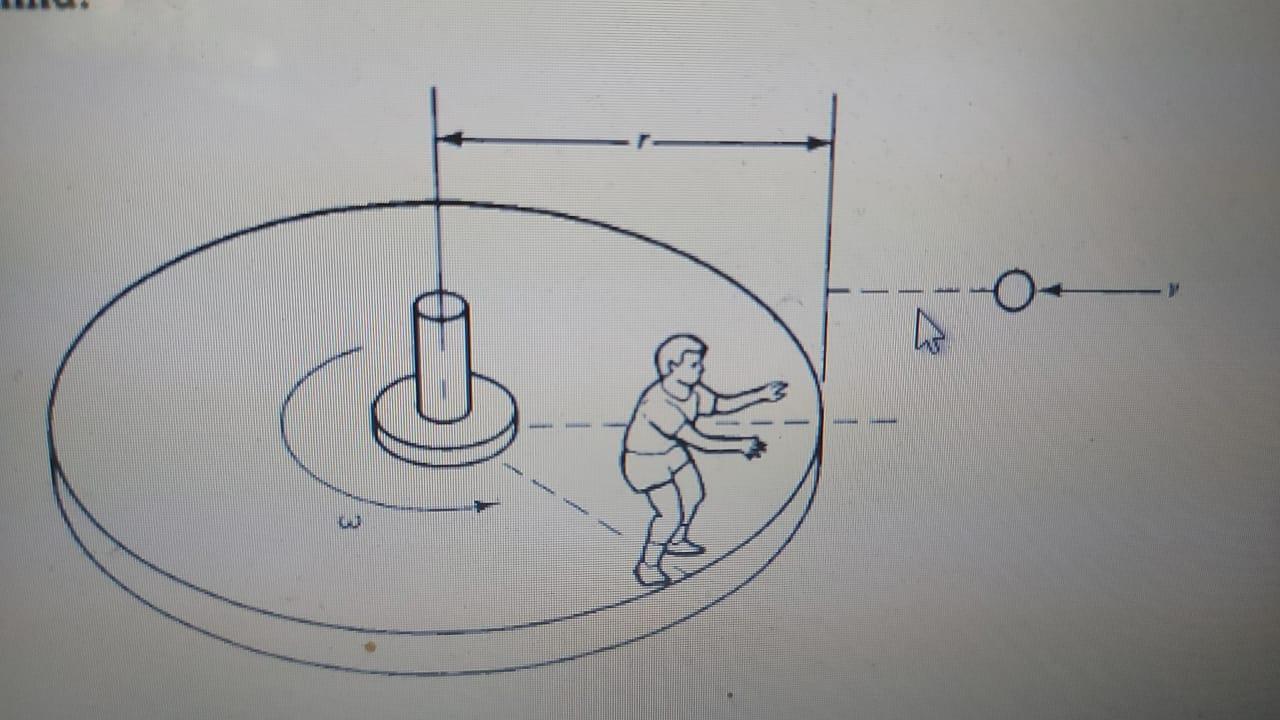 Solved A child standing on a merry-go-round rotating about | Chegg.com