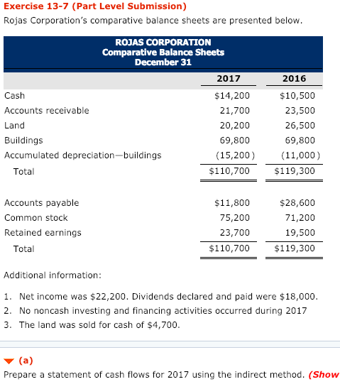 Solved Exercise 13-7 (Part Level Submission) Rojas | Chegg.com