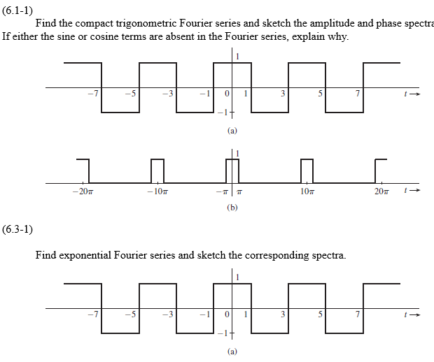 Solved (6.1-1)Find the compact trigonometric Fourier series | Chegg.com