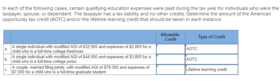 Solved In each of the following cases, certain qualifying | Chegg.com