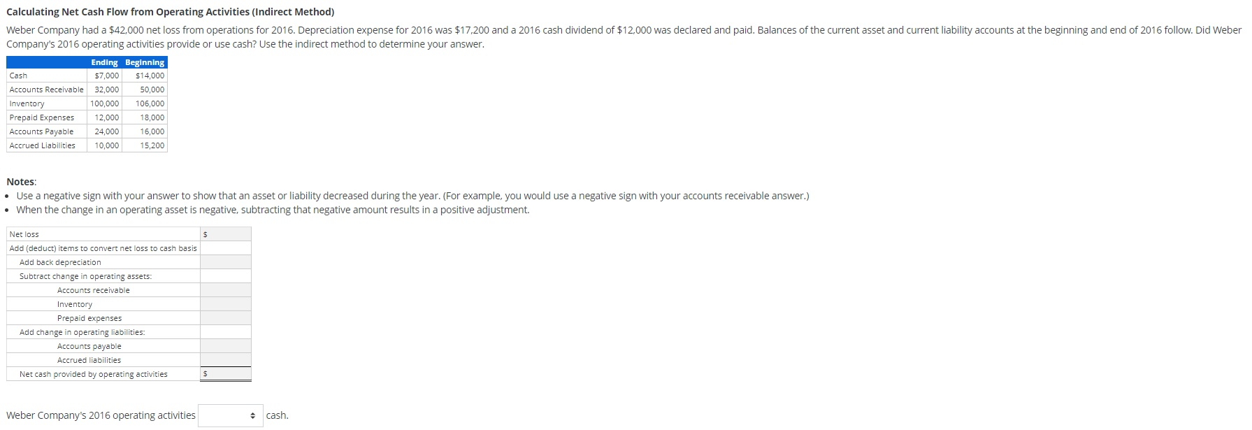 Solved Calculating Net Cash Flow from Operating Activities | Chegg.com