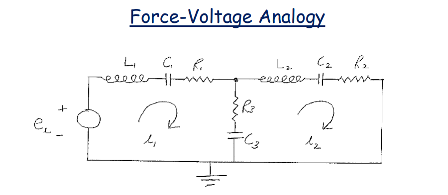 Solved - Derive the Equations of Motion of the Electrical | Chegg.com
