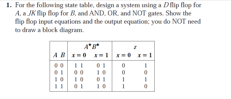 Solved 1. For the following state table, design a system | Chegg.com