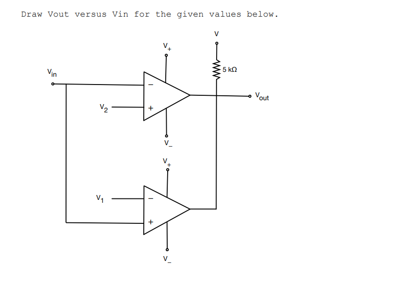 Solved Draw Vout versus Vin for the given values below.V1=4 | Chegg.com