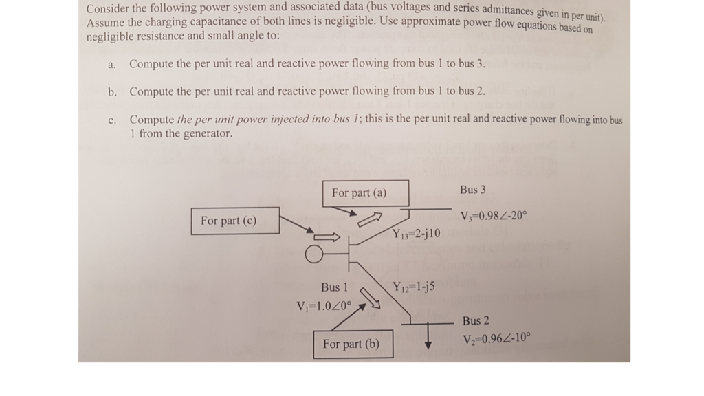 Solved Consider the following power system and associated | Chegg.com