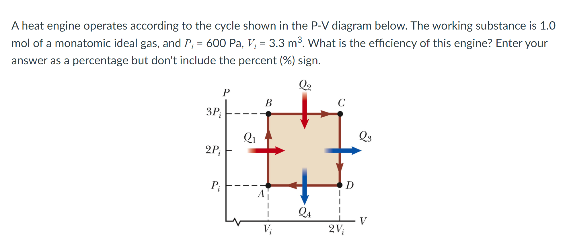 Solved A heat engine operates according to the cycle shown | Chegg.com