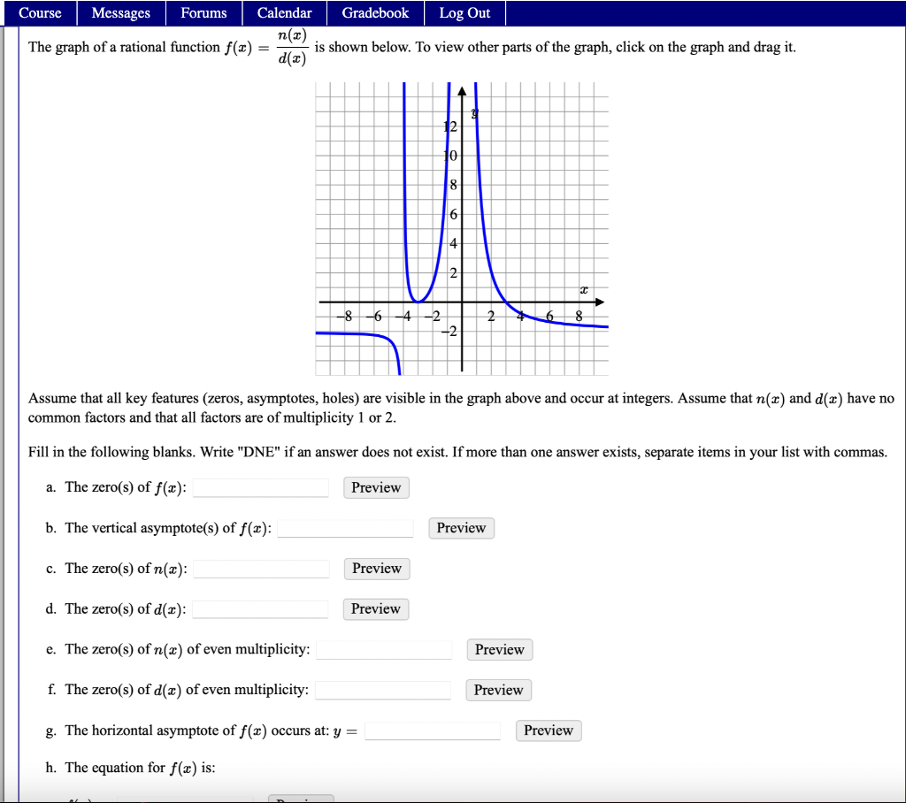 Solved The Graph Of A Rational Function F X D X N X Is