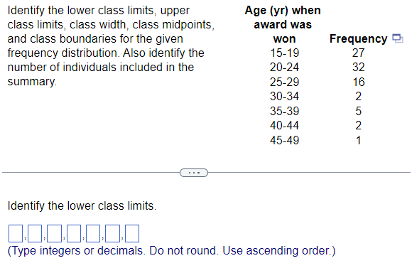 Solved Identify the lower class limits. (Type integers or | Chegg.com