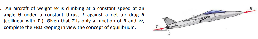 Solved An aircraft of weight W ﻿is climbing at a constant | Chegg.com