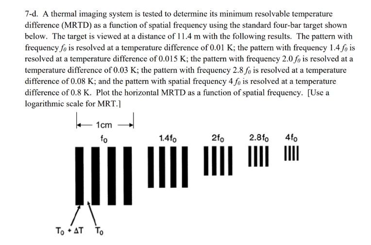 Solved 7-d. A thermal imaging system is tested to determine | Chegg.com