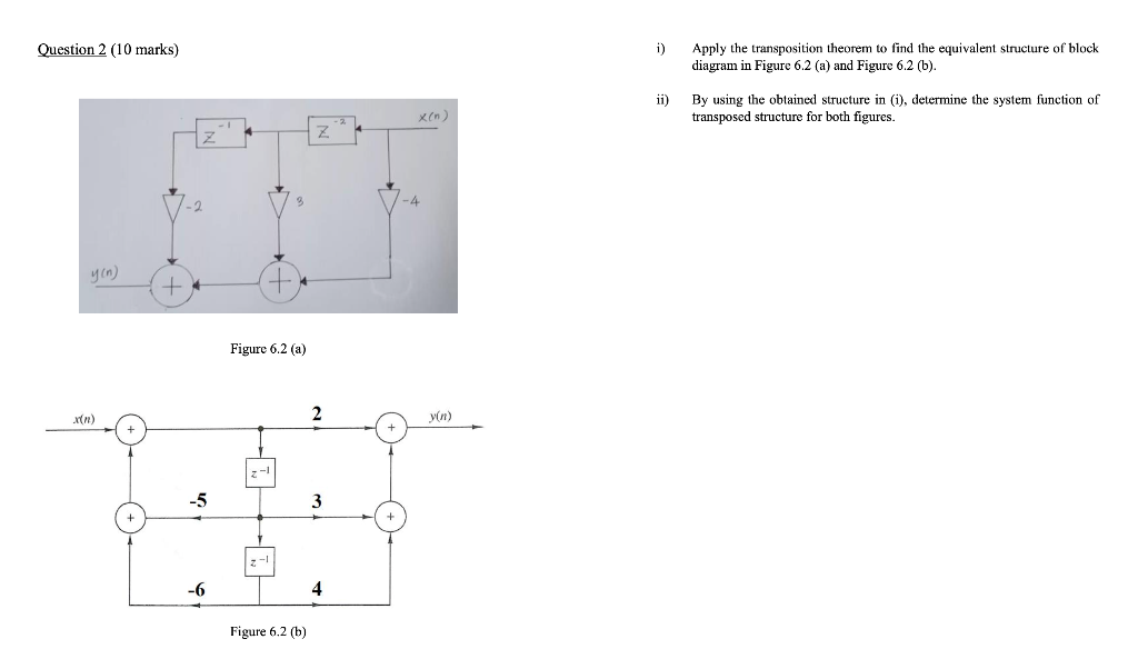 Solved Question 2 (10 marks) i) Apply the transposition | Chegg.com
