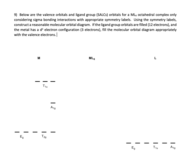 Solved 9) Below are the valence orbitals and ligand group | Chegg.com