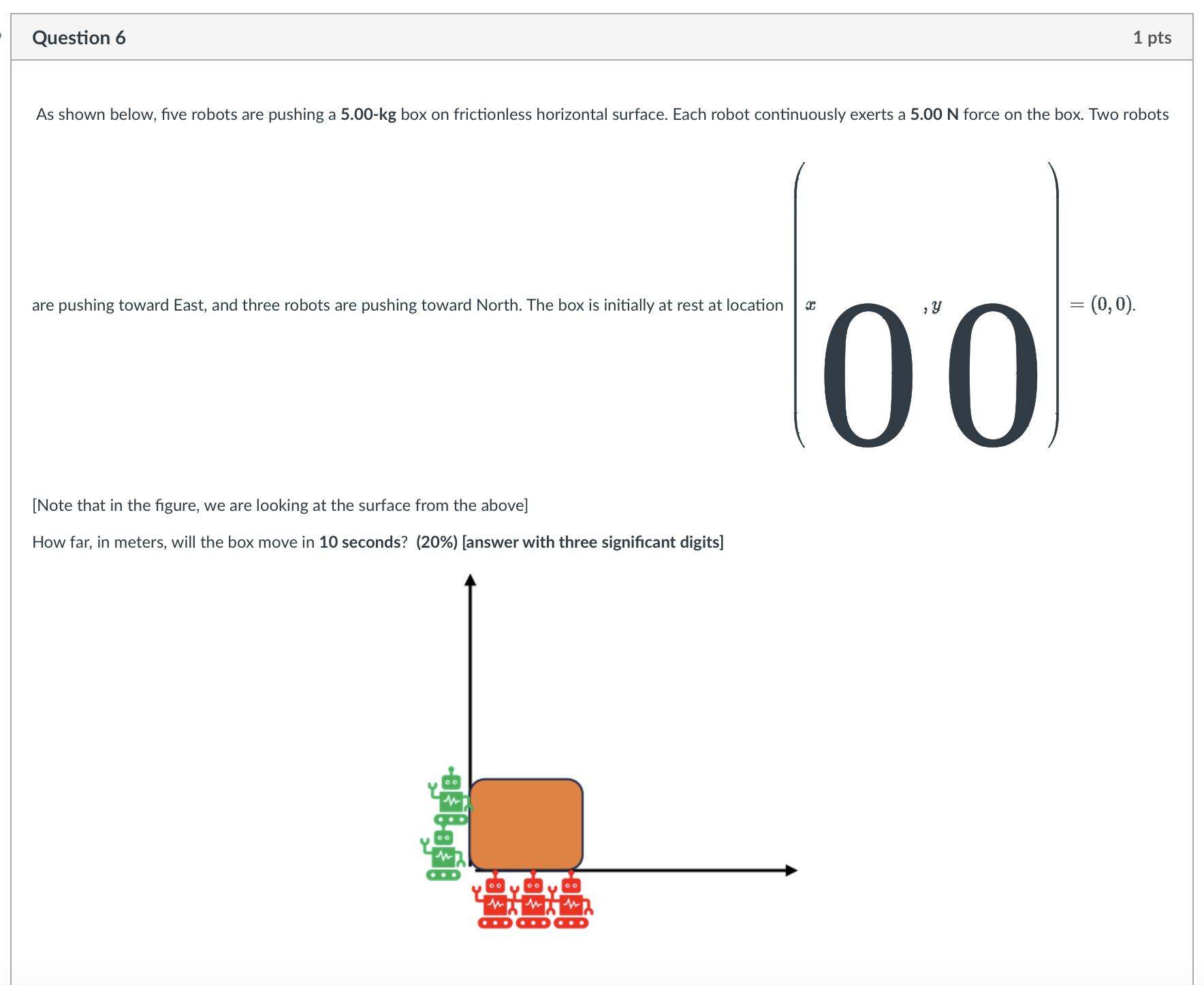 Solved As shown below, five robots are pushing a 5.00-kg box | Chegg.com
