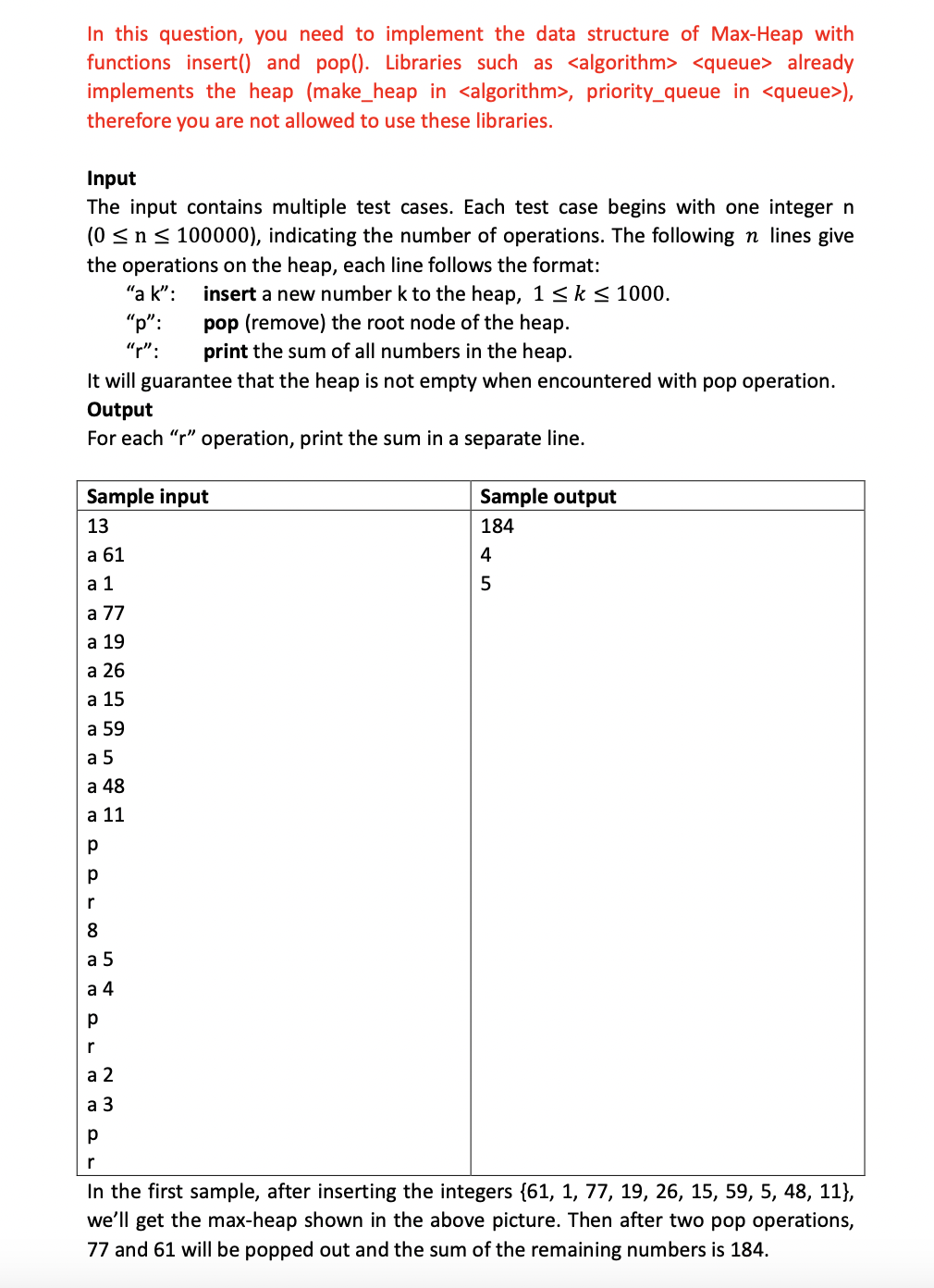Solved Max Heap Heap is a specialized tree-based data | Chegg.com
