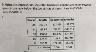 Solved 3. Using the compass rule, adjust the departures and | Chegg.com