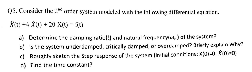 Q5. Consider the 2nd order system modeled with the | Chegg.com