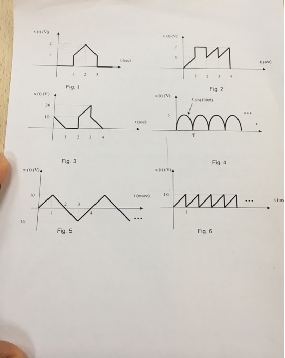 Solved University of Bahrain College of Engineering | Chegg.com