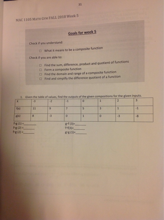 Solved 31 MAC 1105 MATH GYM FALL 2018 Week 5 Goals for week | Chegg.com Solved 31 MAC 1105 MATH GYM FALL 2018 Week 5 Goals for week | Chegg.com