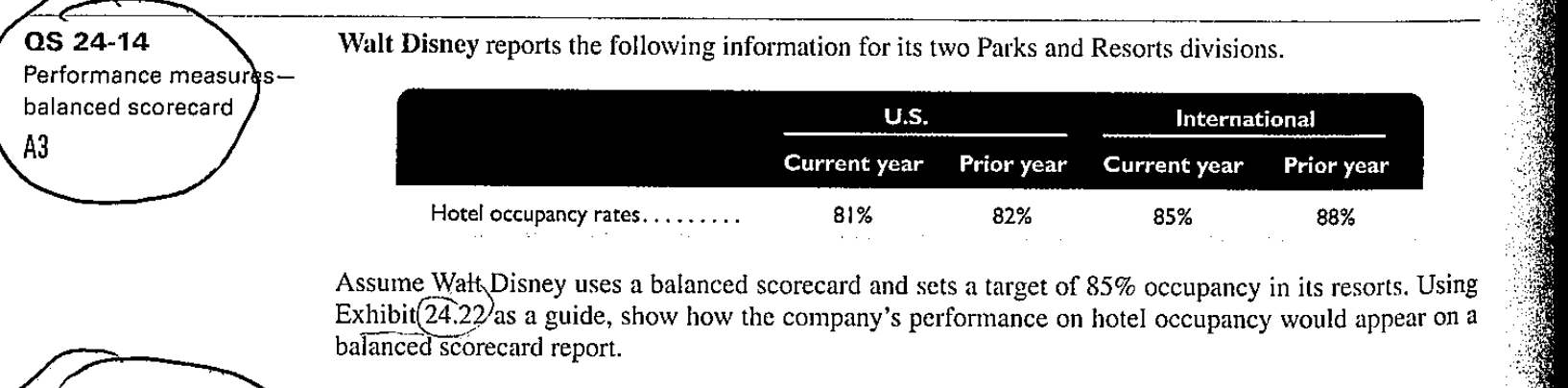 Solved Walt Disney reports the following information for its | Chegg.com