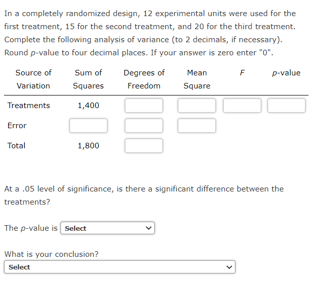 Solved In a completely randomized design, 12 experimental | Chegg.com