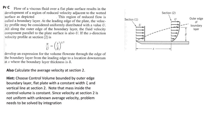 Solved Pr C Flow of a viscous fluid over a flat plate | Chegg.com