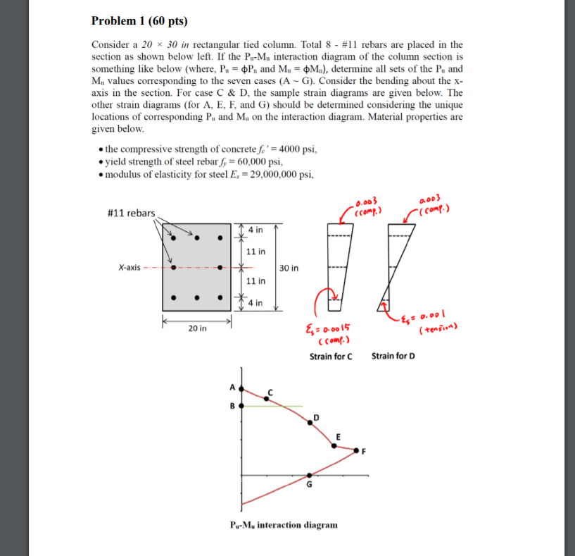 Solved Problem 1 (60 pts) Consider a 20 x 30 in rectangular | Chegg.com