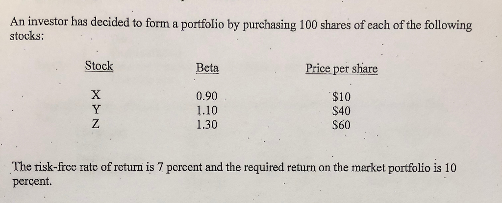 Solved Use The Capm To Calculate The Required Rate Of Return