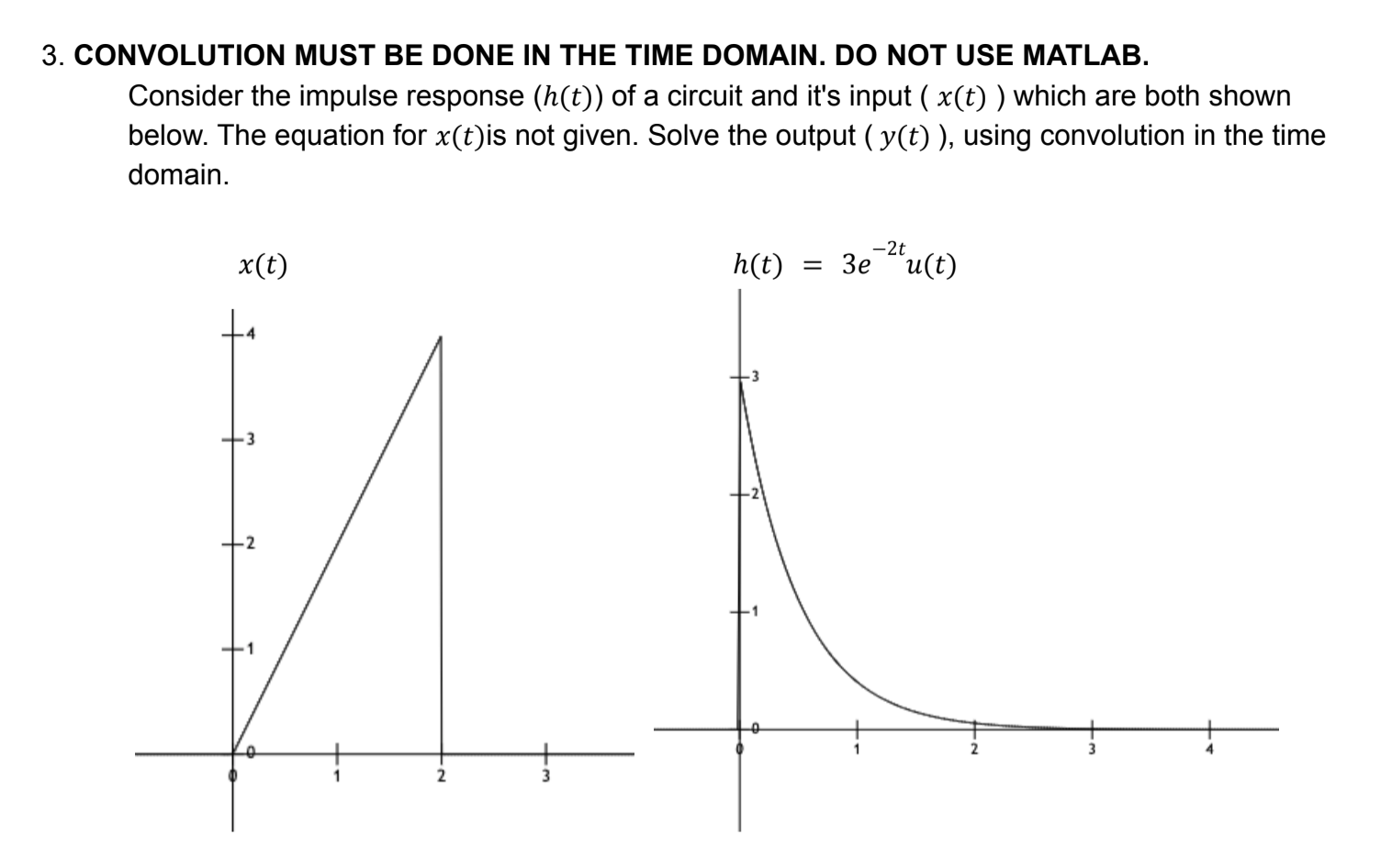 Solved 3. CONVOLUTION MUST BE DONE IN THE TIME DOMAIN. DO | Chegg.com
