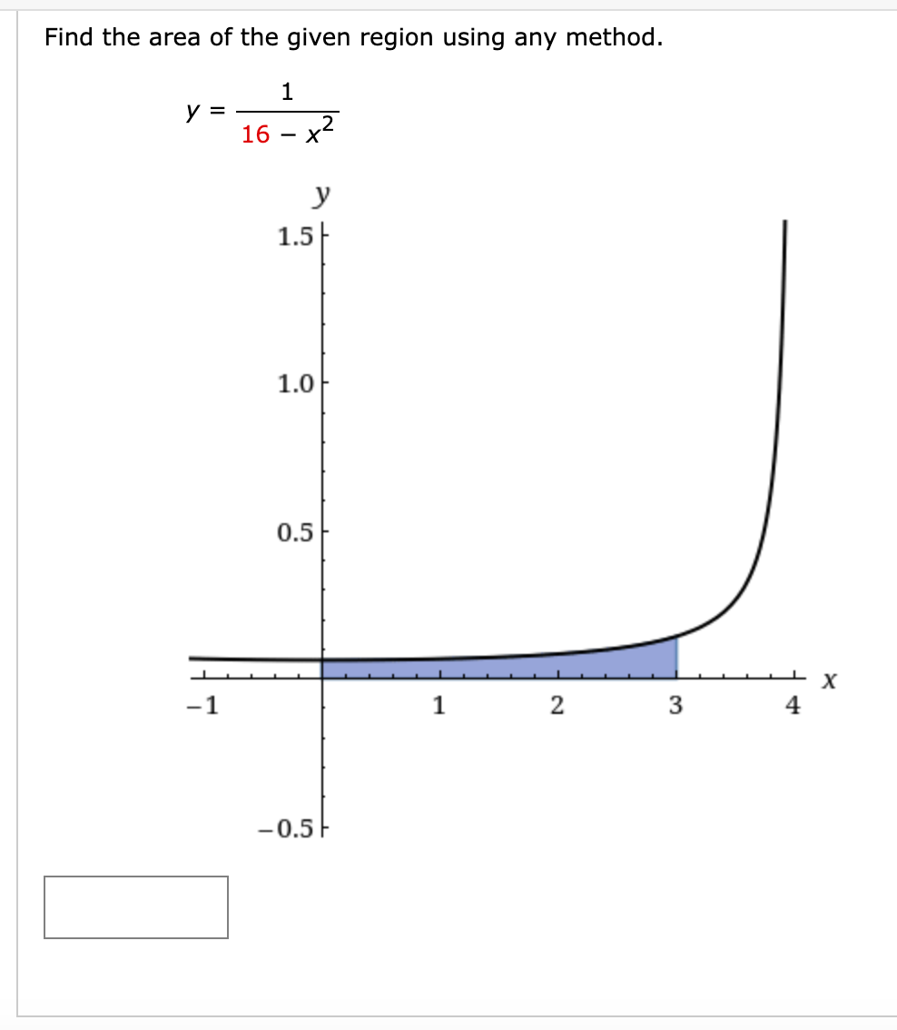 Solved Find the area of the given region using any method. 1 | Chegg.com