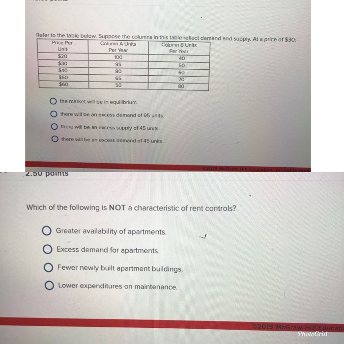 Solved Refer to the table below. Suppose the columns in this | Chegg.com