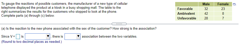 Solved To gauge the reactions of possible customers, the | Chegg.com