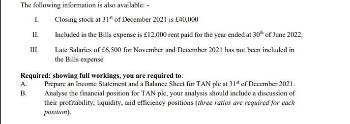 Solved TAN ple has the following trial balance as at 31" of | Chegg.com
