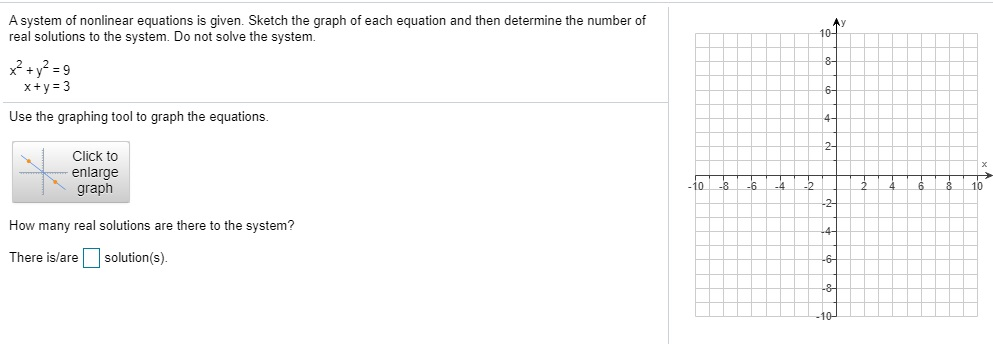 Solved A system of nonlinear equations is given. Sketch the | Chegg.com