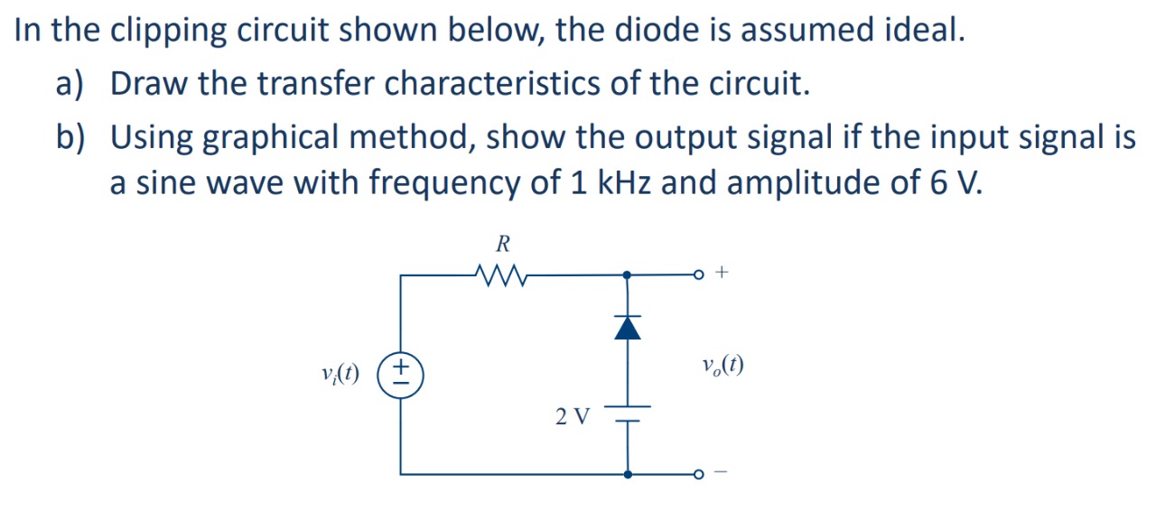 Solved In the clipping circuit shown below, the diode is | Chegg.com