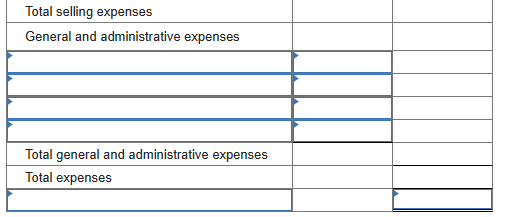 Solved Beginning merchandise inventory was $33,087. | Chegg.com