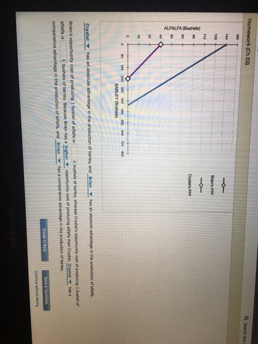 Solved Question 2: comparative and absolute advantage I | Chegg.com