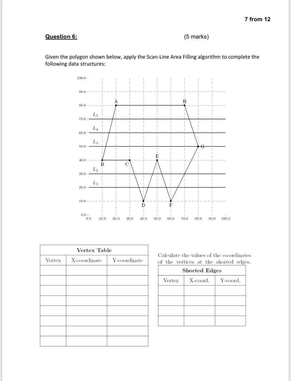 Solved Given The Polygon Shown Below Apply The Scan Line