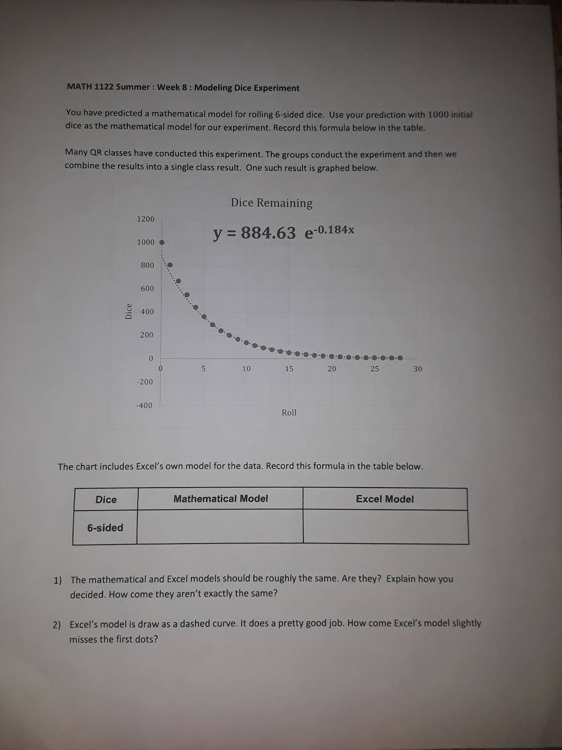 MATH 1122 Summer : Week 8: Modeling Dice Experiment | Chegg.com