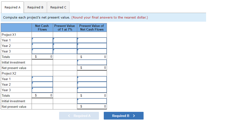 Solved Compute each project's profitability index.Complete | Chegg.com