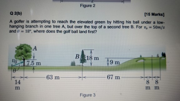 Solved Q 2(a) (10 Marks) A fireworks show is choreographed | Chegg.com