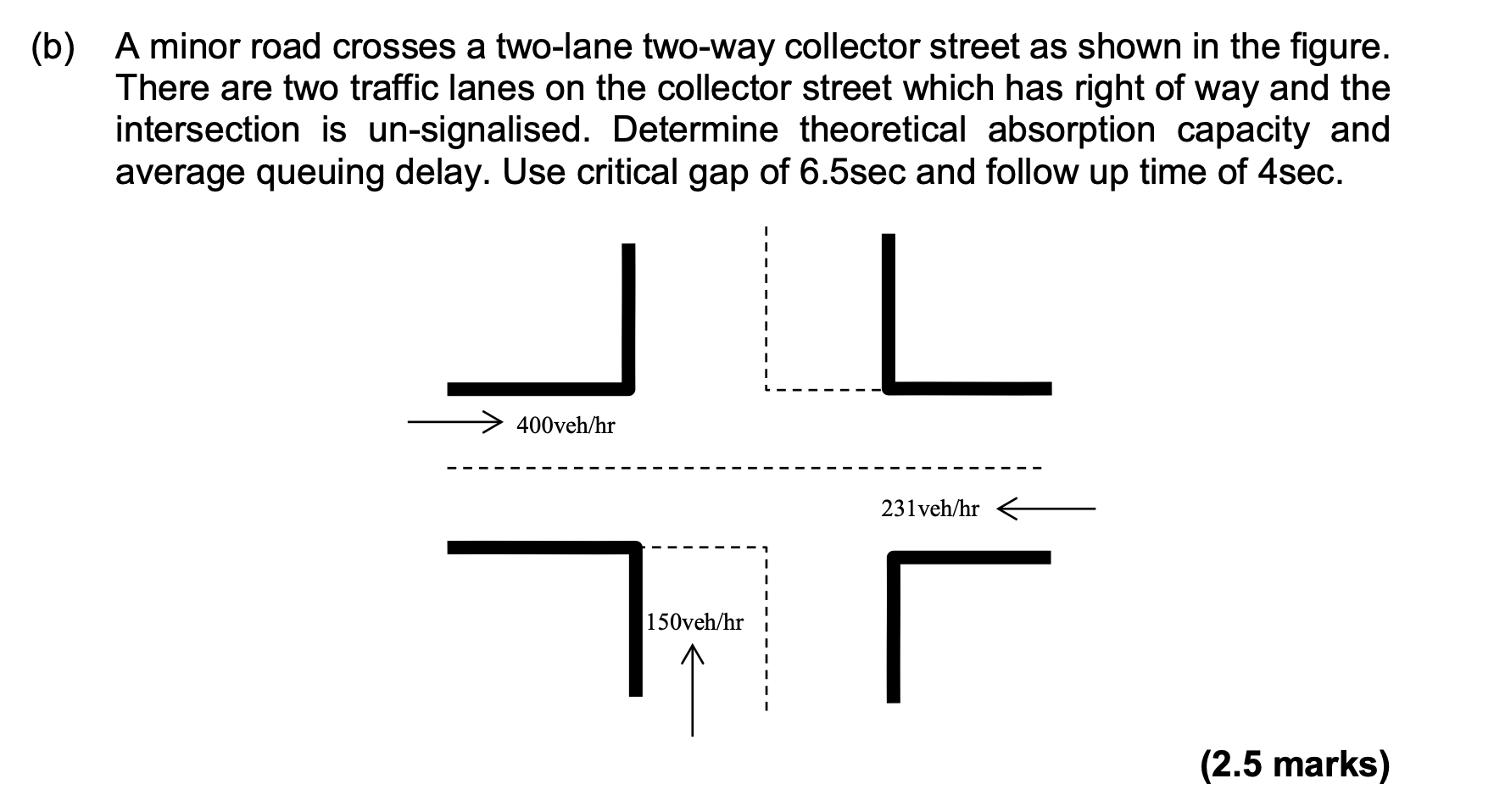 Solved (b) A minor road crosses a two-lane two-way collector | Chegg.com