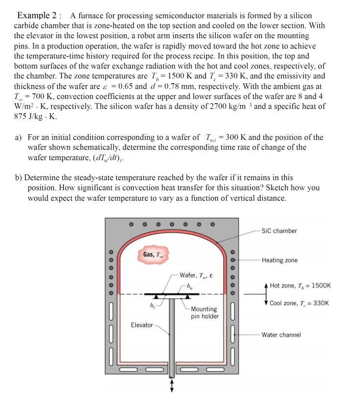 Solved Example 2 : A furnace for processing semiconductor | Chegg.com