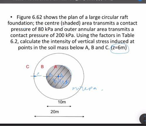 Solved • Figure 6.62 shows the plan of a large circular raft | Chegg.com