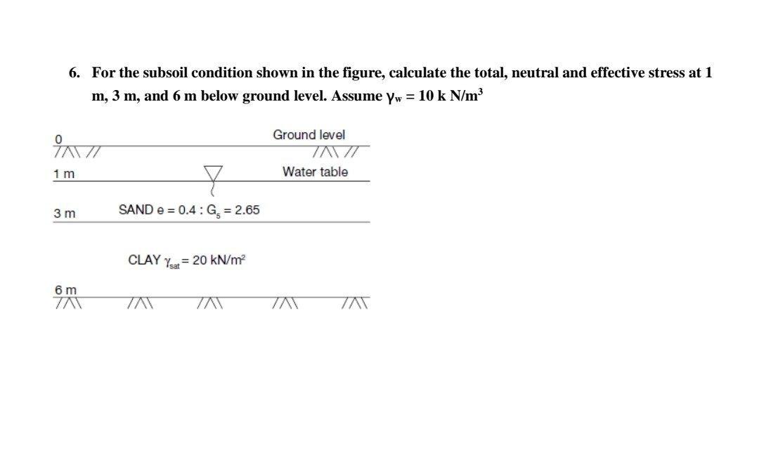 Solved 6. For the subsoil condition shown in the figure, | Chegg.com Solved 6. For the subsoil condition shown in the figure, | Chegg.com