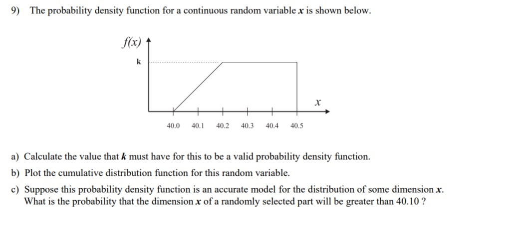 Solved 9) The probability density function for a continuous | Chegg.com