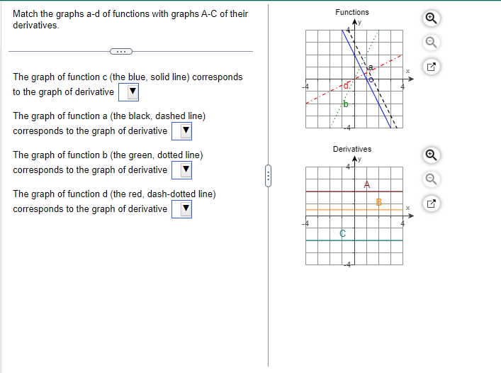 Solved Match the graphs a-d of functions with graphs A-C of | Chegg.com