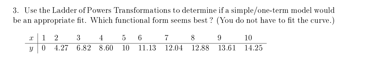 Solved 3. Use the Ladder of Powers Transformations to | Chegg.com