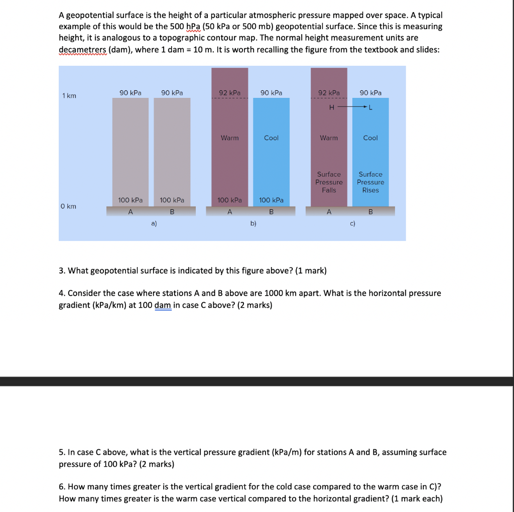Solved A geopotential surface is the height of a particular | Chegg.com